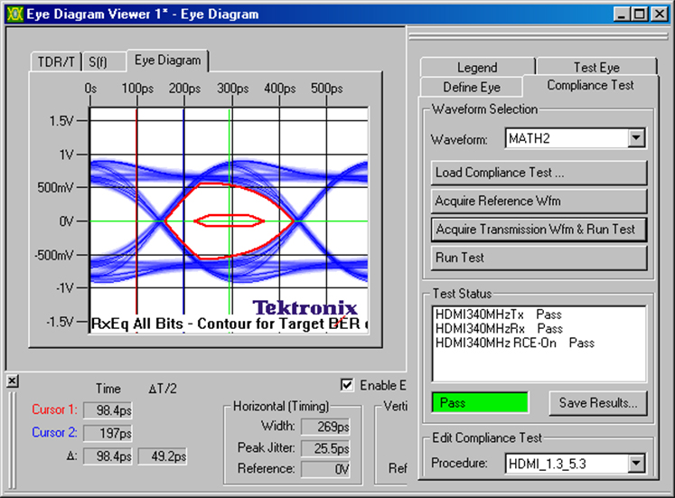 DIGITAL SAMPLING OSZILLOSKOPE | THE TEST LABORATORY | Transmedia ...